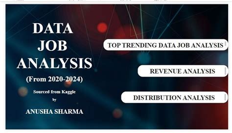 anusha vashishtha on linkedin dataanalysis jobtrends insights datascience analytics