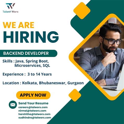 talent worx on linkedin hiringalert java developers springboot