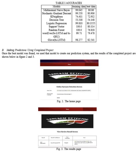 Sarcasm Detection For Hindi English Code Mixed Twitter Data