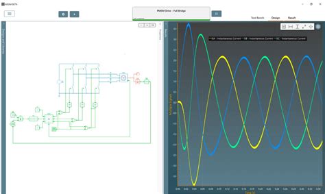 Modeling And Simulation Of Power Electronics Power Electronics News