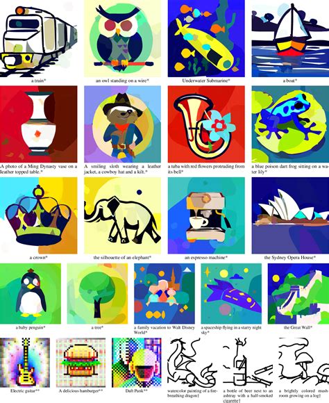 Figure 2 From Vectorfusion Text To Svg By Abstracting Pixel Based Diffusion Models Semantic