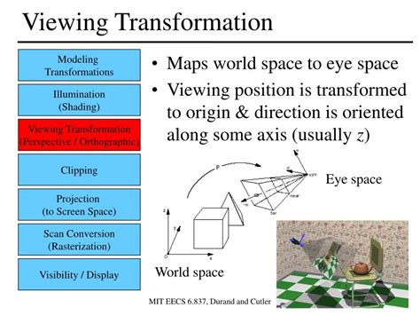Ppt The Graphics Pipeline Projective Transformations Powerpoint Presentation Id 1030749