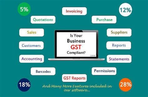 Online Computax Gst Accounting Software At Rs 7670number In Vadodara
