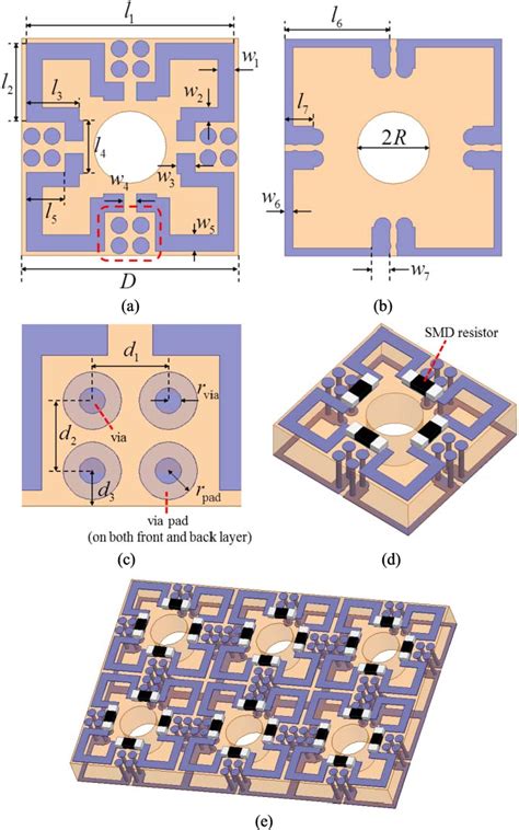 Figure 1 From Ultracompact Via Based Absorptive Frequency Selective Surface For 5 Ghz Wi Fi With