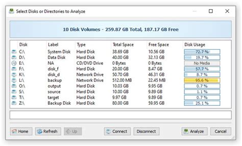 Disksavvy Disk Space Analyzer News