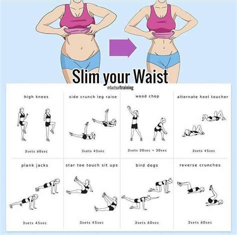 No Hay Texto Alternativo Automático Disponible Small Waist Workout Tummy Workout Workout