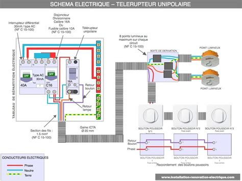 Le Schéma électrique Du Télérupteur Unipolaire Schéma électrique