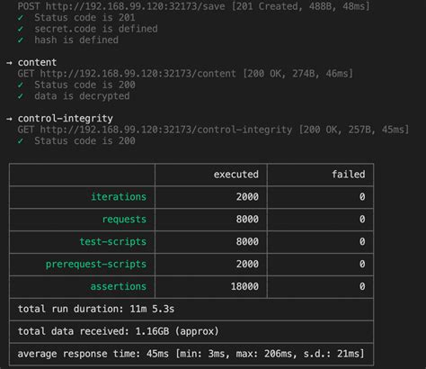 github trendev mini blockchain basic encrypted data structure