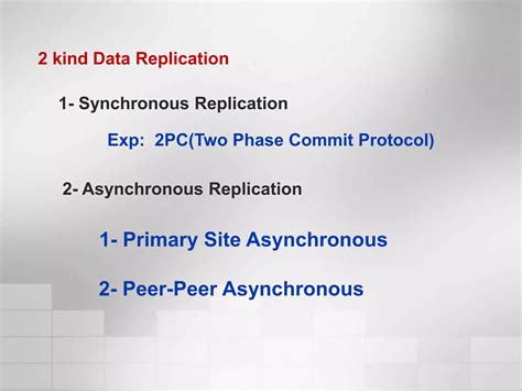 Data Replication In Distributed System Ppsx