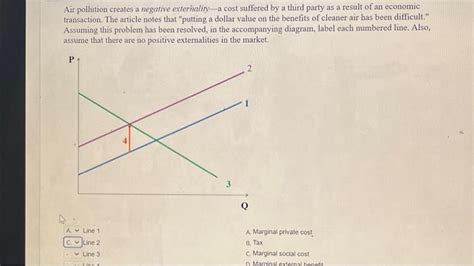 Solved Air Pollution Creates A Negative Exterinality A