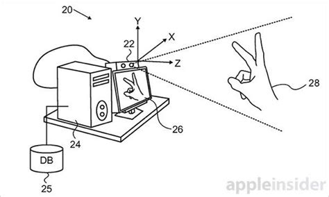 Apple Dépose Un Brevet Pour La Reconnaissance Fine Des Gestes De La