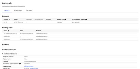 Building Resilient Cloud Architectures Using GCP Load Balancing TO THE NEW Blog