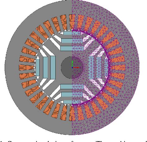 Figure 1 From Optimisation Of Pm Assisted Synchronous Reluctance Motor