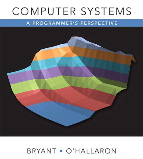 Powerful Ultimate Binary Search Template And Many Leetcode Problems By Zhijun Liao Tds