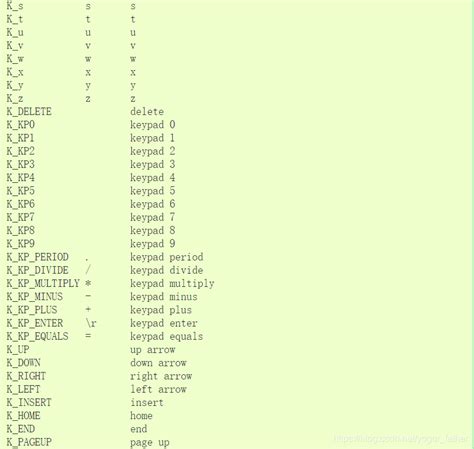 Python笔记（三十五） Pygame（2） 控制对象方向pygame设置角色朝向 Csdn博客
