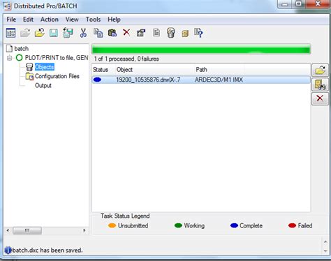 Distributed Probatch Unclassified Ptc Community