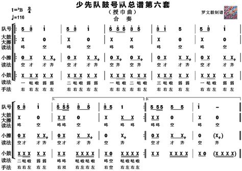 少先队鼓号队 第八套 总谱 五线谱