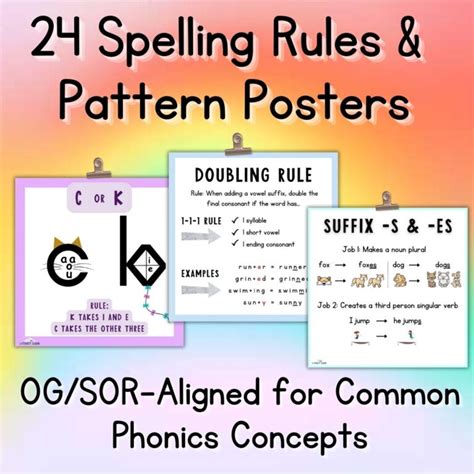 The Changing Rule Y To I Rule Free Printable Literacy Learn