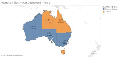Comment Suggestions Dashboard Dashboards Tableaupublic Kaggle