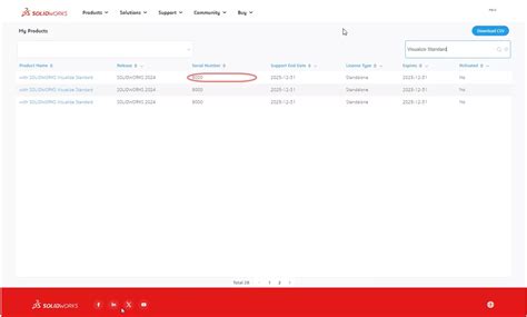 How To Locate Your Solidworks Visualize Standard Serial Number Goengineer