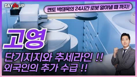 고영 주가전망 단기지지와 추세라인 외국인의 추가수급 Youtube