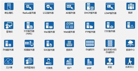 华为企业网络常用图标大全（附ppt下载） Csdn博客