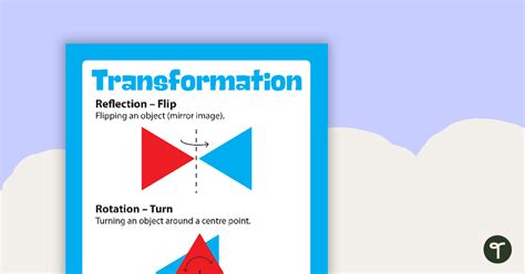 Free Translation Reflection Rotation Worksheet Pdf Download Free