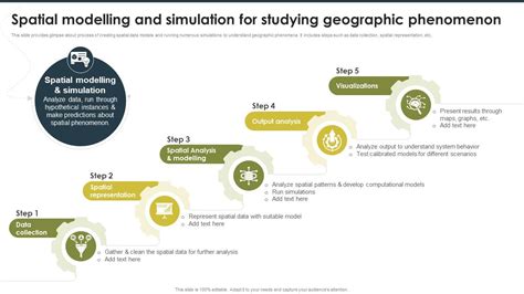 Spatial Modelling And Simulation For Studying Geospatial Technology For Environment Conservation