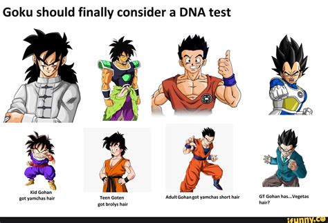 Adult Gohan And Goten