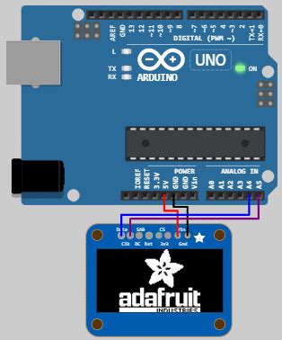 Web Based Arduino Simulations On Wokwi Easy To Learn Arduino Maker Pro