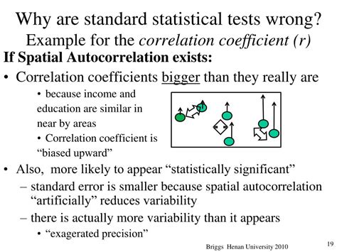 Ppt Spatial Autocorrelation The Single Most Important Concept In Geography And Gis