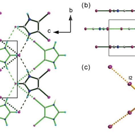 Crystal Structure Of A And B Trigonal Phase I With Disordered Download Scientific