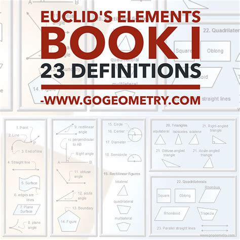 Go Geometry Euclids Elements Book I Definitions Typography Mobile