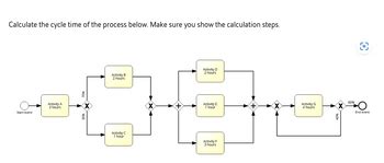 Answered Calculate The Cycle Time Of The Process Below Make Sure You Show The Calculation