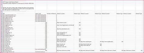 Bulk Url Status Code Header And Redirect Checker Corma Investigations