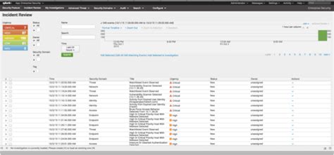 Splunk Enterprise Security Features Splunk