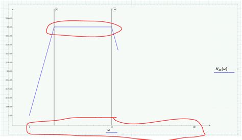 Solved Asymptotic Bode Plot Issue In Mathcad Prime 7 Ptc Community