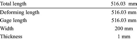 dimension parameters of the specimen after machining download table