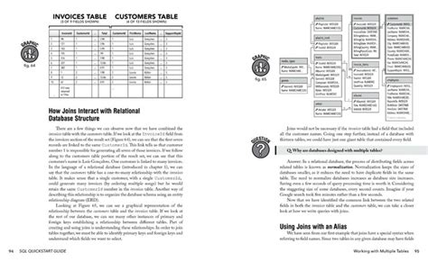 Sql Quickstart Guide The Simplified Beginners Guide To Managing