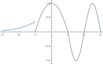 Plotting How Can I Use Callout To Label The Segments Of A Piecewise