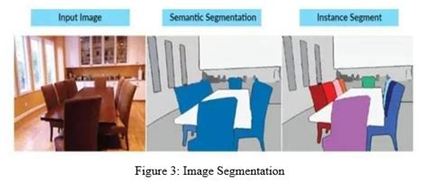 Metal Surface Defect Detection Using Segmentation And Decision Networks