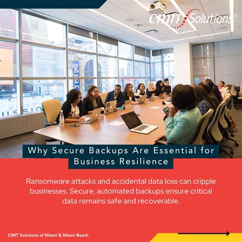 Databackup Disasterrecovery Cybersecurity Businesscontinuity… Anthony Menendez