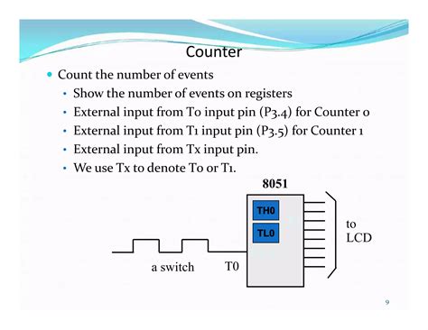 Timer And Counter In 8051 Microcontroller PPT