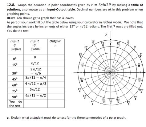 solved 12 8 graph the equation in polar coordinates given