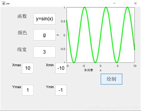 图像用户界面（gui）基本操作（编写程序实现在gui中绘制曲线）就是217的博客 Csdn博客gui操作