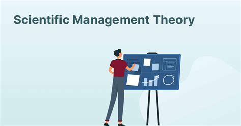 Scientific Management Theory Explained Shiksha Online