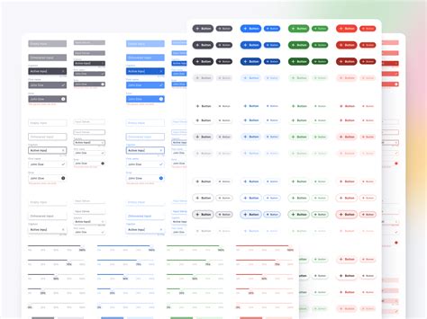 Figma React Ui Kit Design System For Dashboard By Roman Kamushken For Setproduct On Dribbble