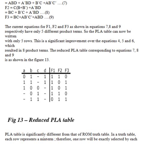 Design A Pla Like A Rom A Programmable Logic Array Pla Performs The