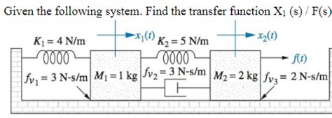 Solved Given The Following System Find The Transfer Chegg