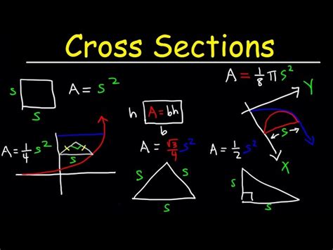 Cross Section Geometry Vertical